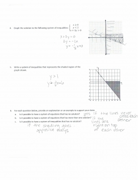 High School Algebra Assignment | TNTP